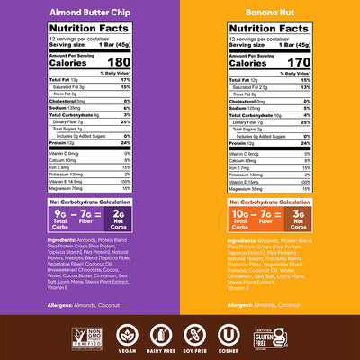 Bundle and Save | Almond Butter and Banana Protein Bars