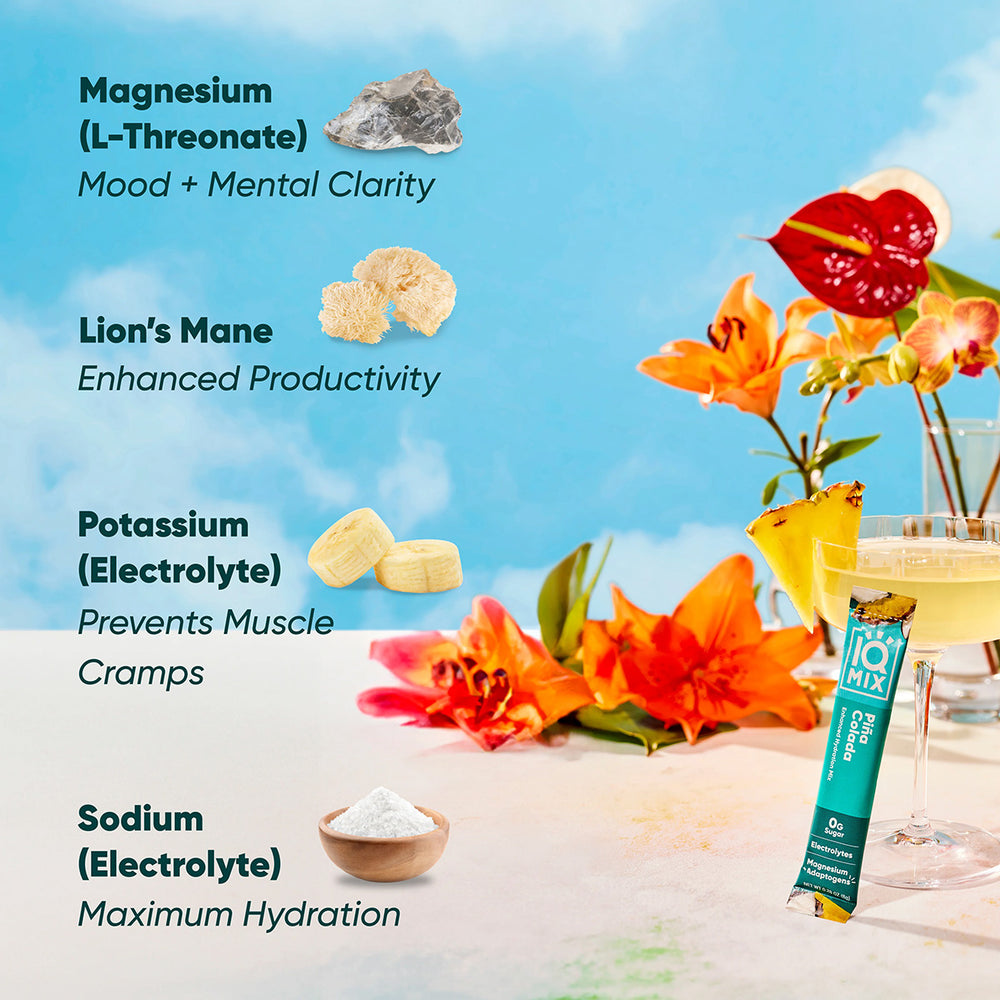 IQMIX Piña Colada Hydration Packets, Electrolyte Powder, 40-Sticks